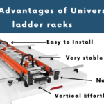 How to pick the right universal Aluminum ladder rack for vehicle
