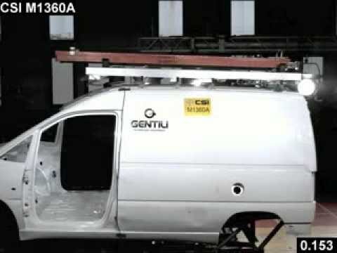 G2000 Harrier Ladder Rack Crash Test – Gentili US